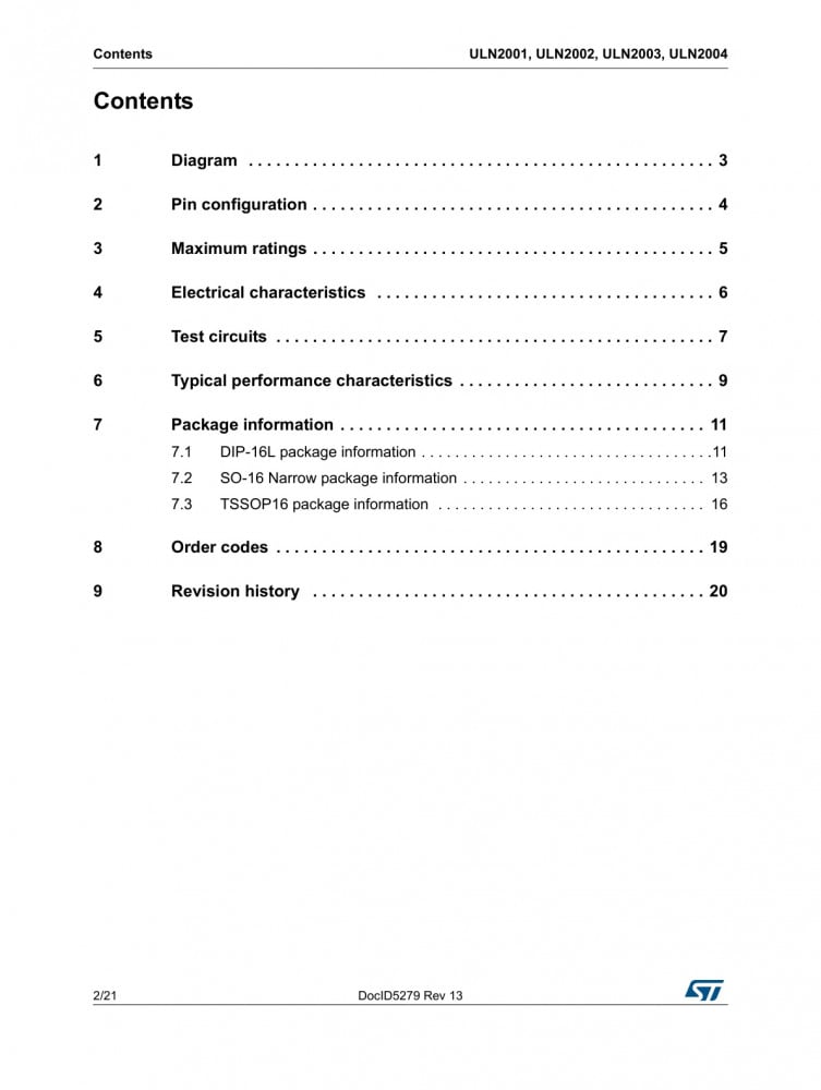 ULN2002A datasheet page 2