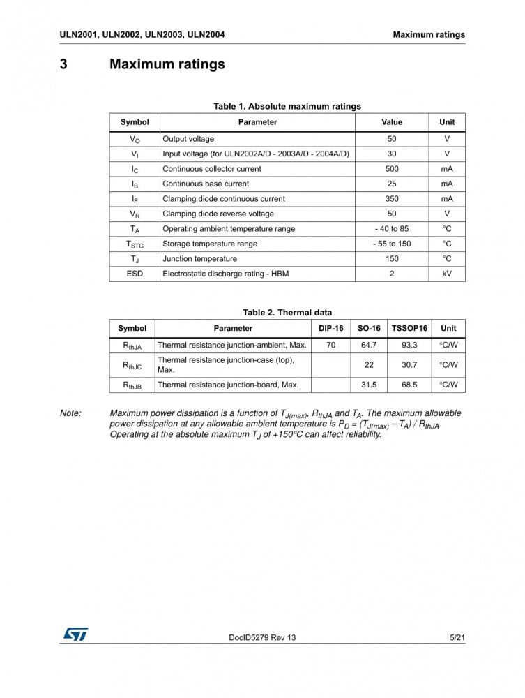 ULN2002A datasheet page 5