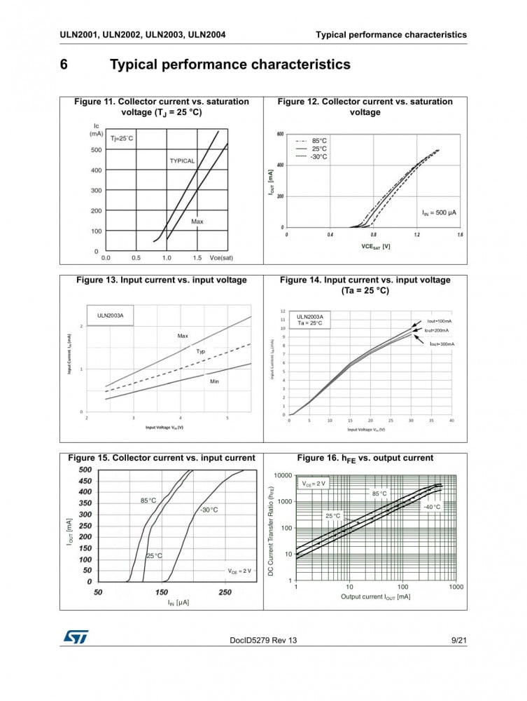 ULN2002A datasheet page 9