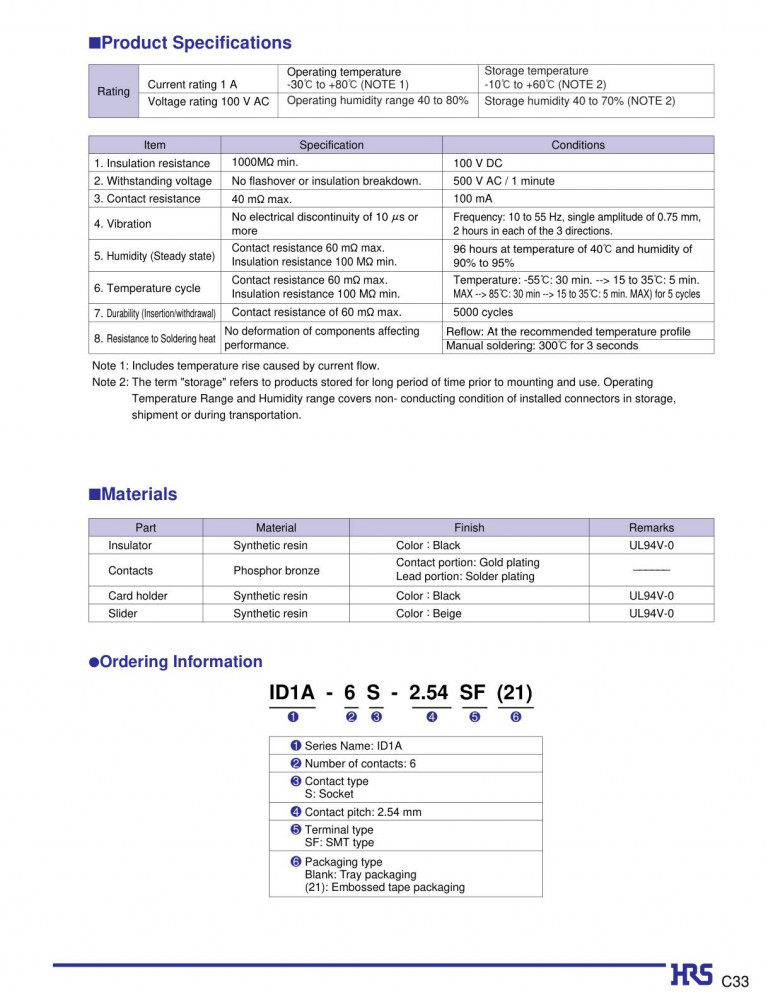 HRS ID1A series datasheet page 2