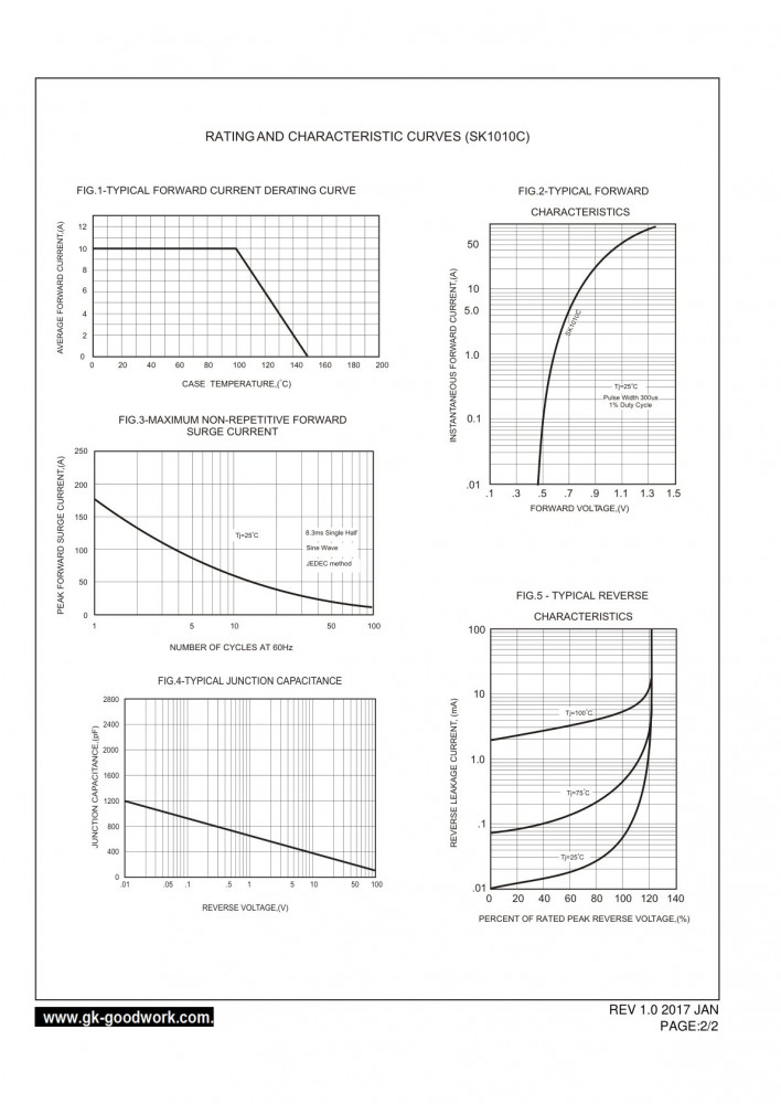 SK1010C technical document page 2