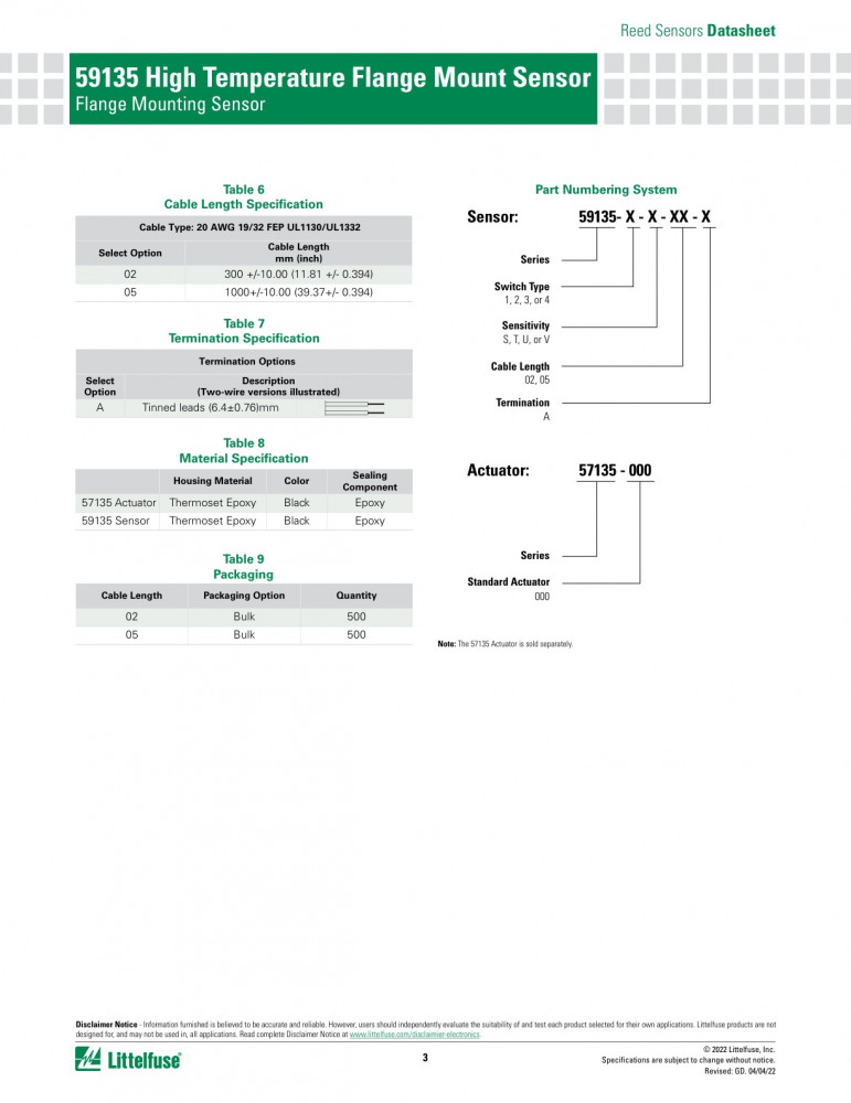 Littelfuse 59135-010 product documentation page 3