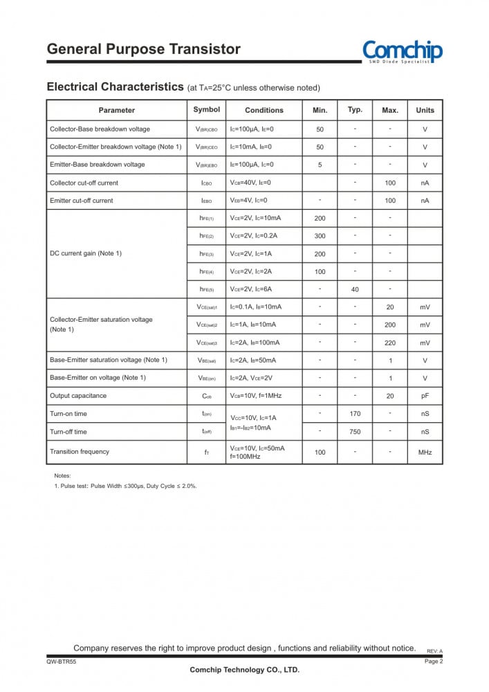 FMMT619-G datasheet page 2