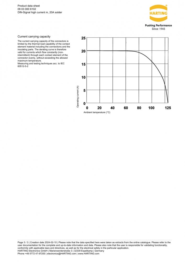 HARTING 09030006102 technical document page 3