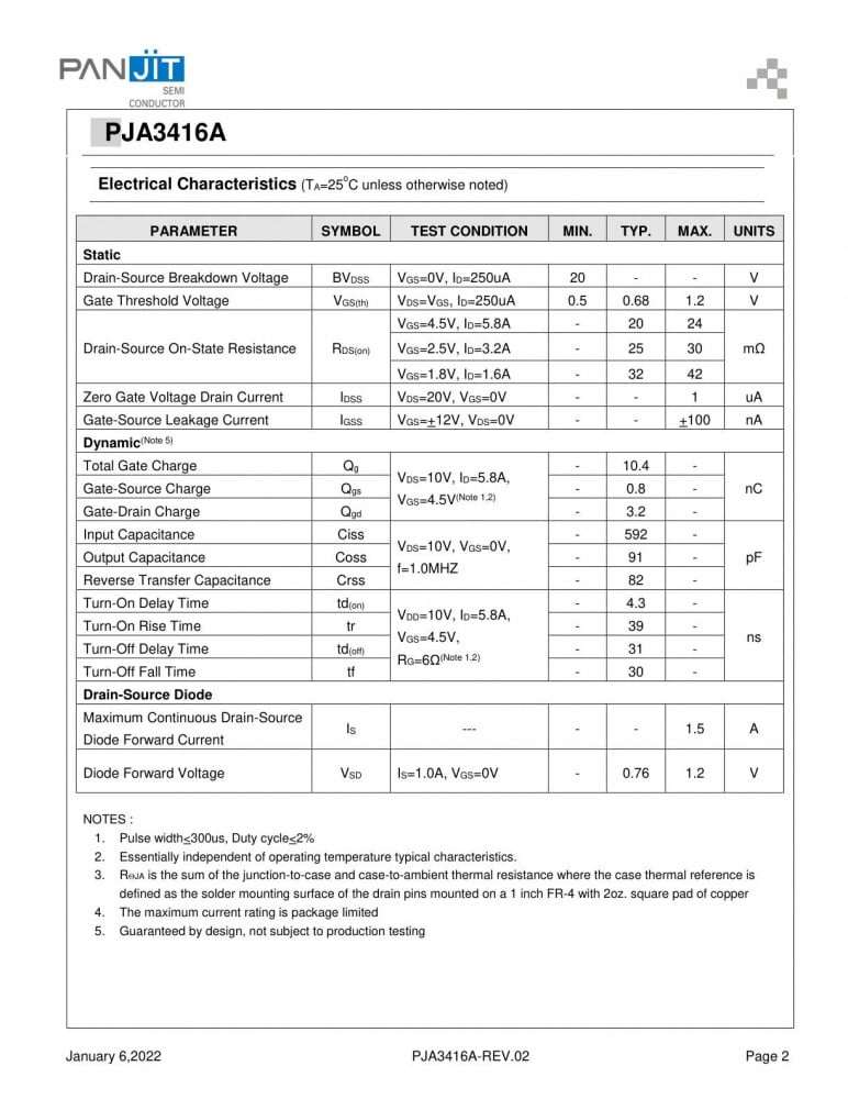 PJA3416A datasheet page 2