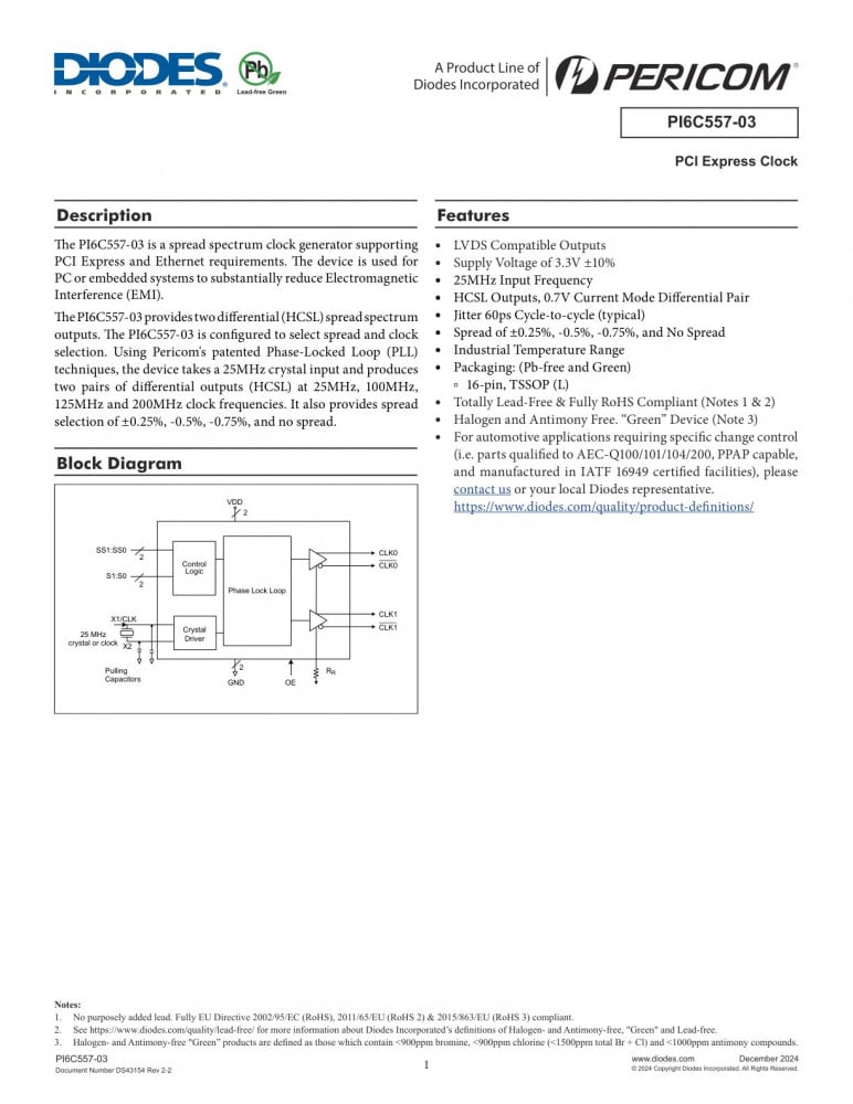 PI6C557-03LEX datasheet page 1