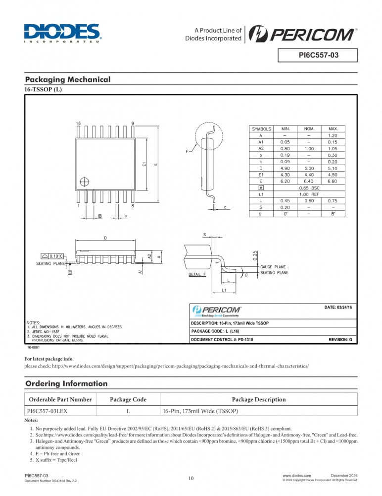 PI6C557-03LEX datasheet page 10