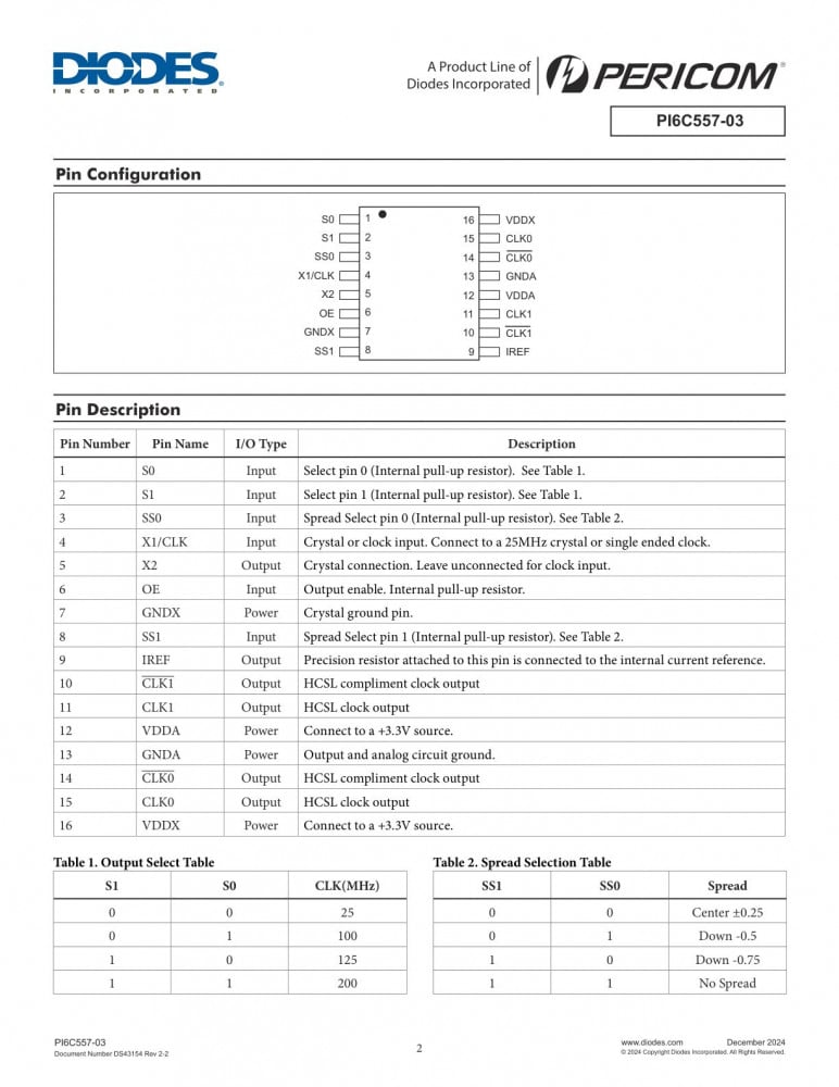PI6C557-03LEX datasheet page 2