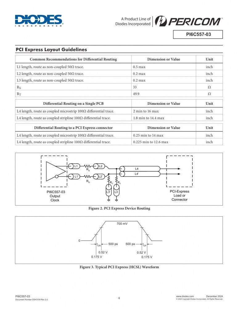 PI6C557-03LEX datasheet page 4
