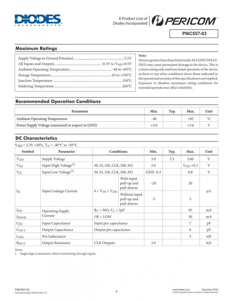 PI6C557-03LEX datasheet page 6