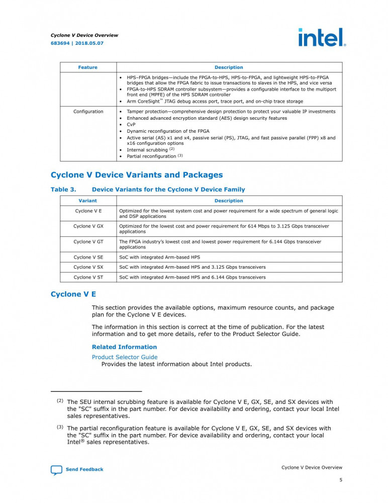 Cyclone V document page 5