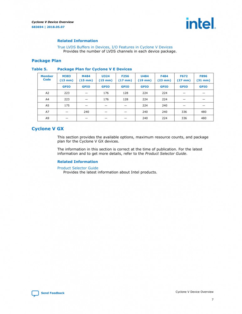 Cyclone V document page 7