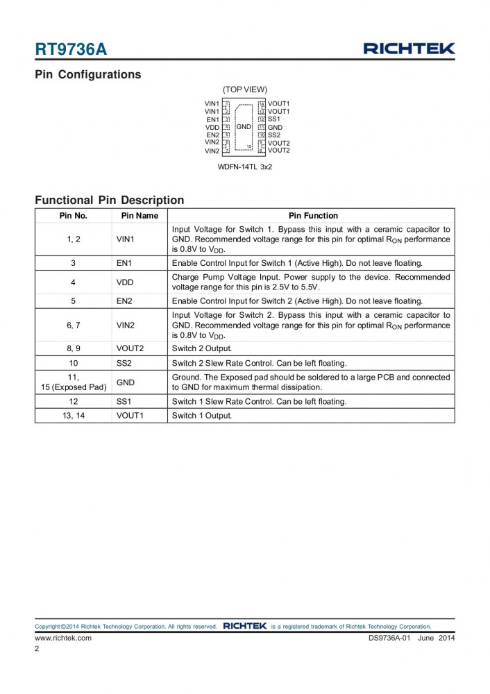 RT9736A datasheet page 2
