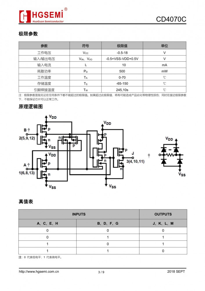 CD4070CN datasheet page 3
