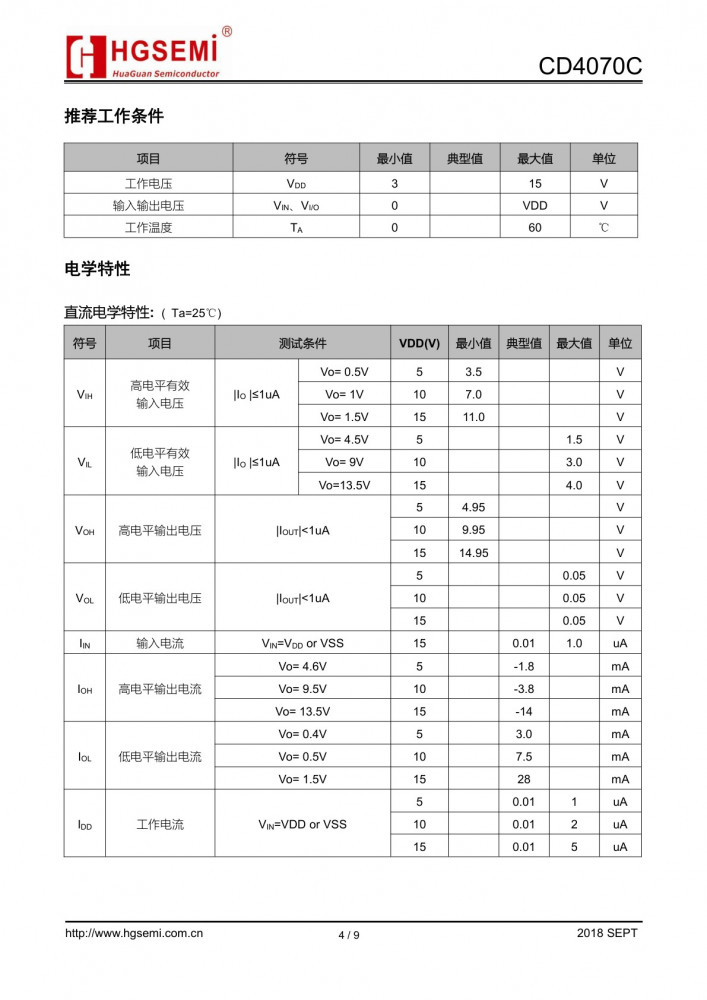 CD4070CN datasheet page 4