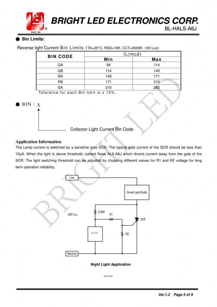 BL-HALS-A6J datasheet page 5