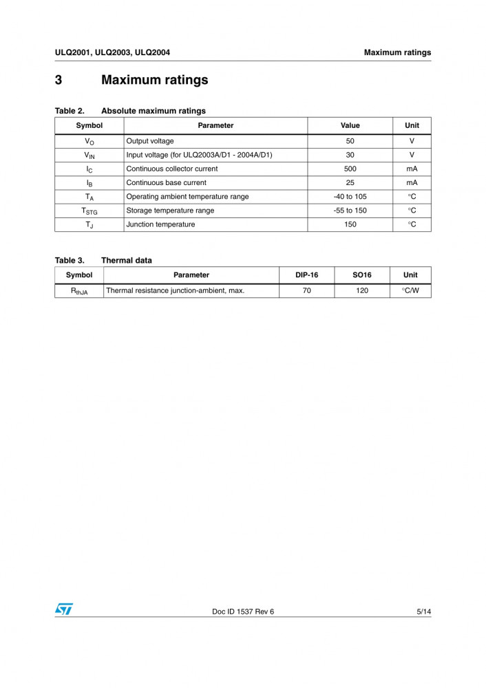 ULQ2003 datasheet page 5