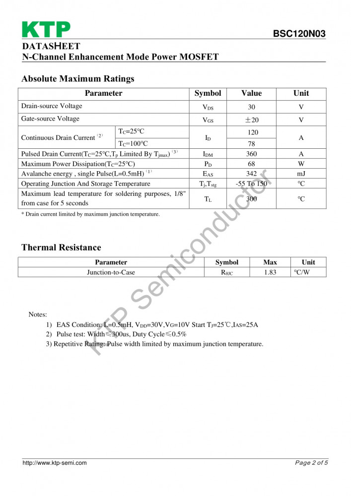 BSC120N03 datasheet page 2