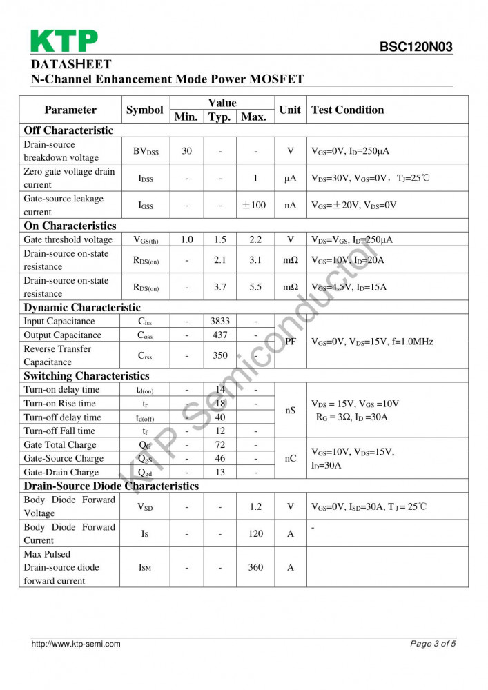 BSC120N03 datasheet page 3