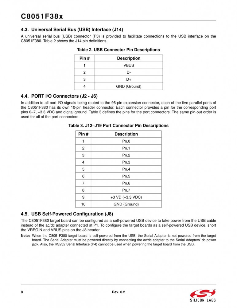 C8051F38x Development Kit guide page 8