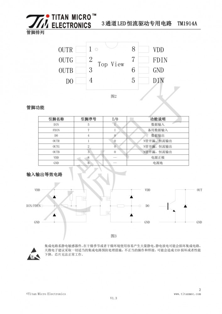 TM1914A datasheet page 2