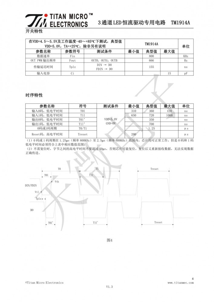 TM1914A datasheet page 4