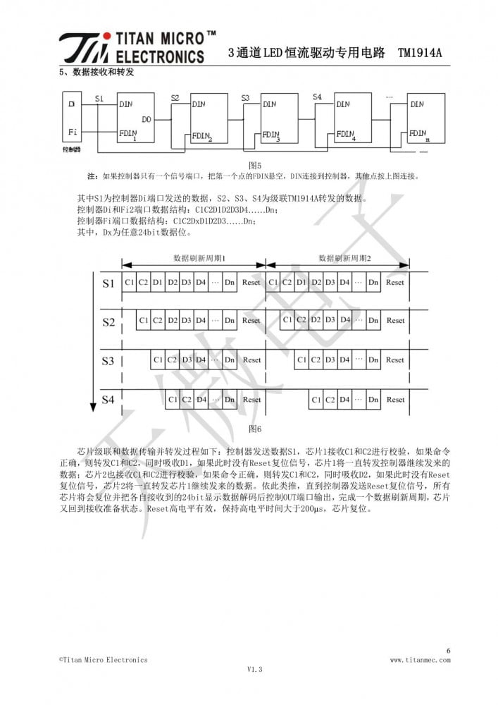 TM1914A datasheet page 6