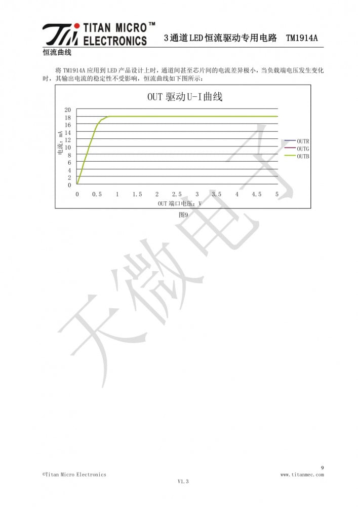 TM1914A datasheet page 9