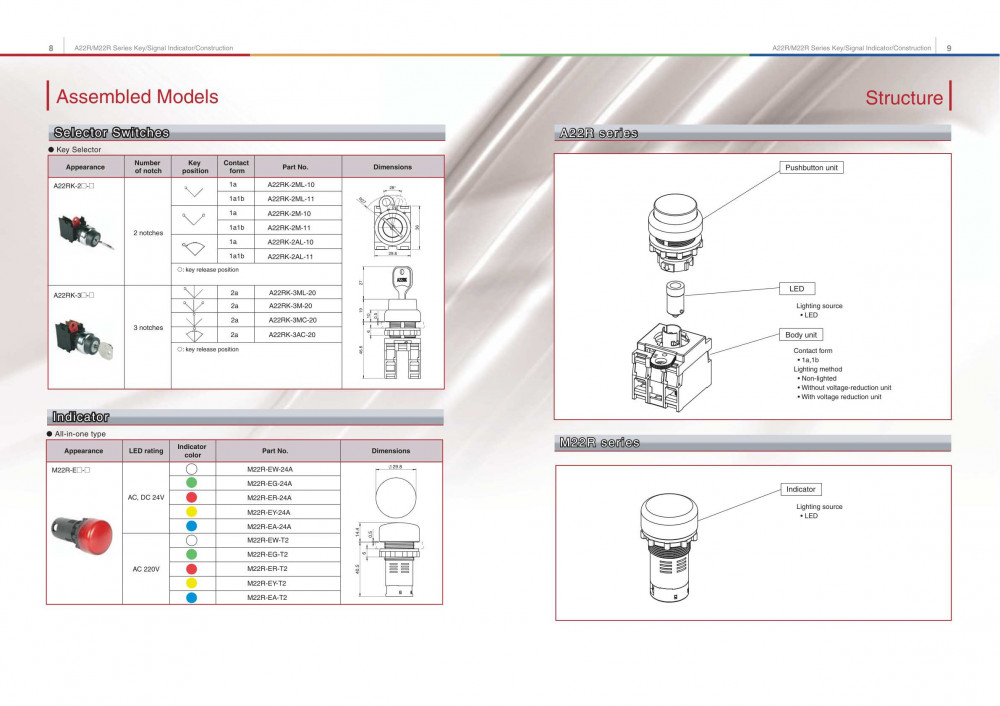OMRON A22R documentation page 5
