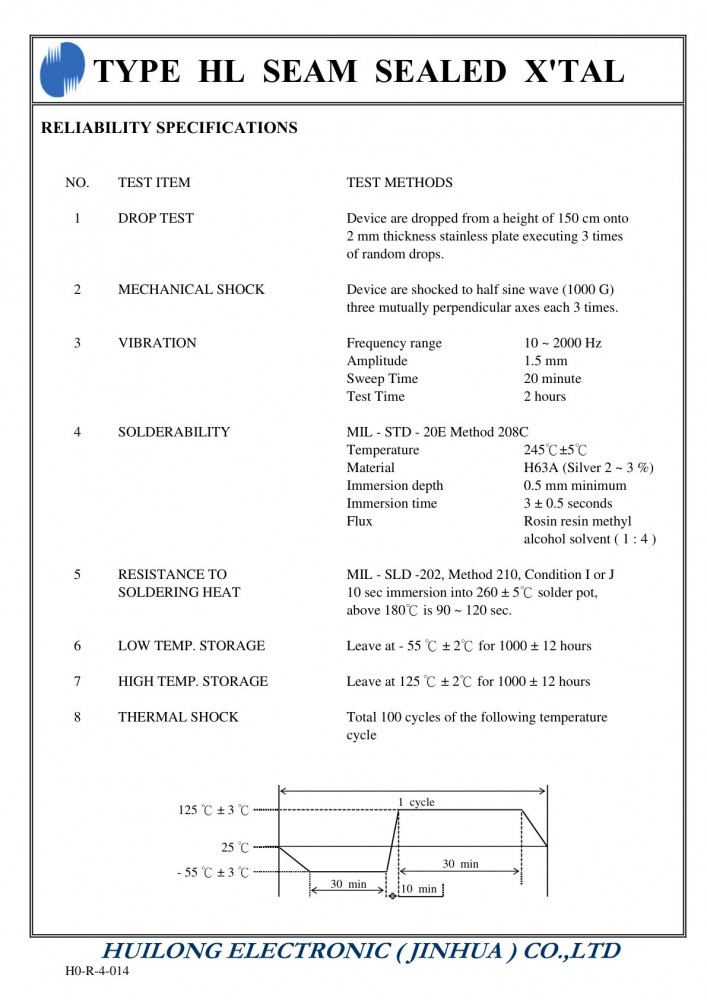 HL25000099 specification page 4