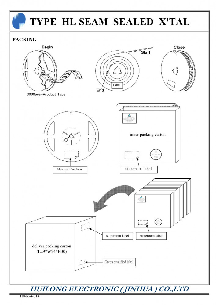 HL25000099 specification page 7