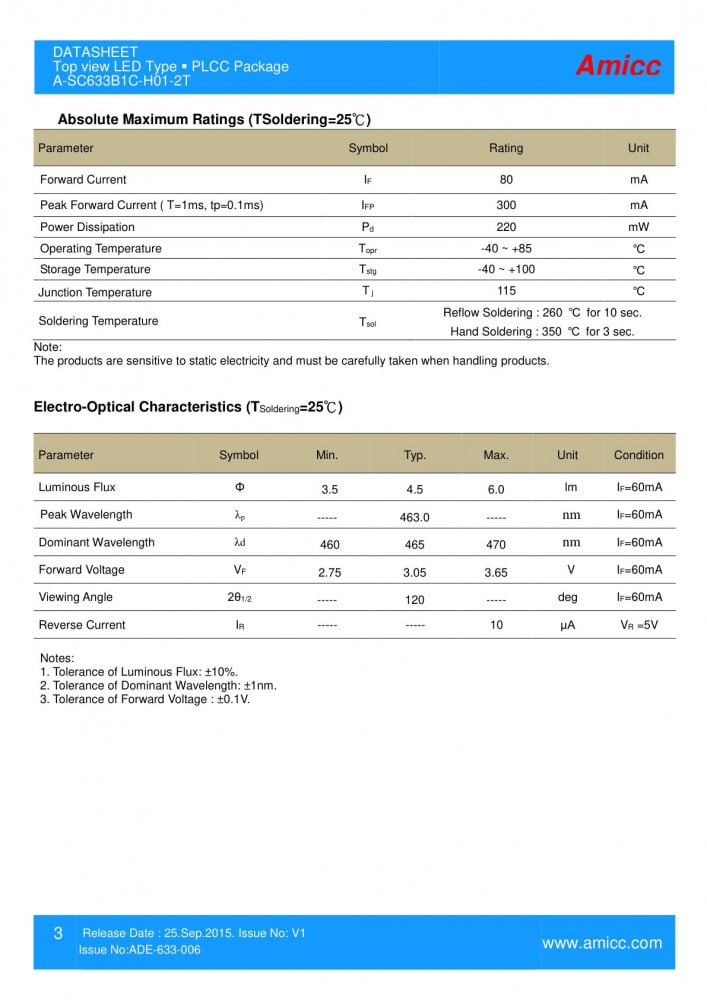 A-SC633B1C-H01-2T datasheet page 3