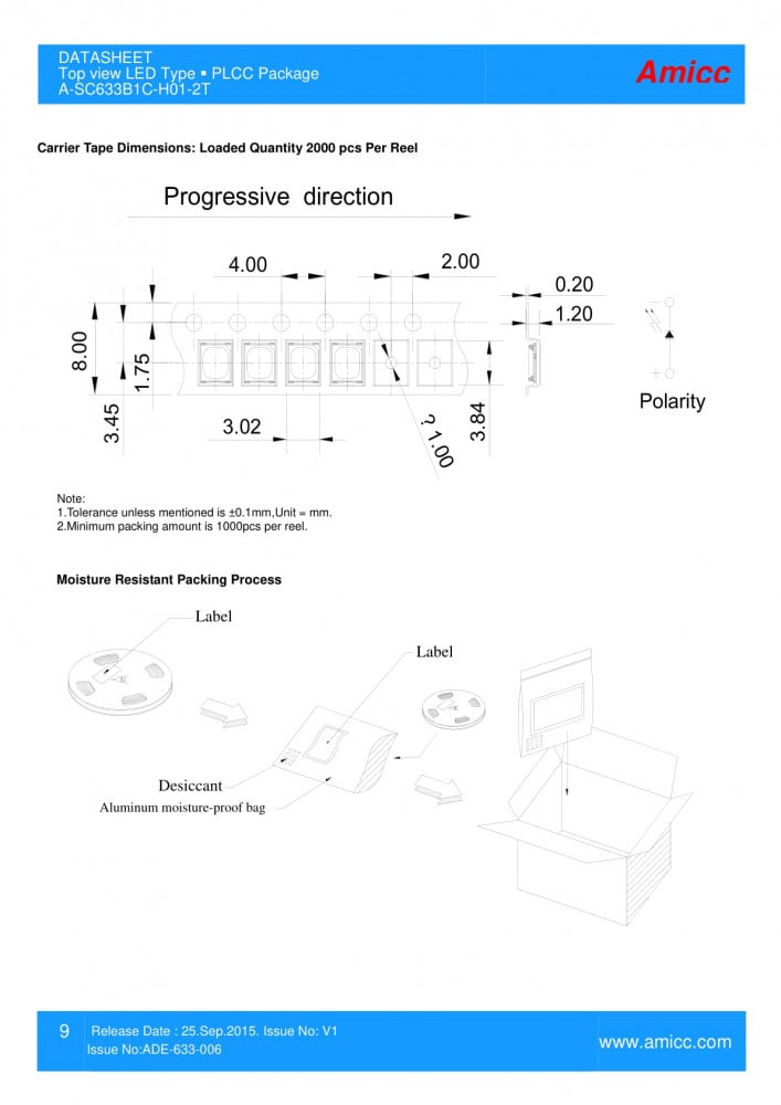 A-SC633B1C-H01-2T datasheet page 9
