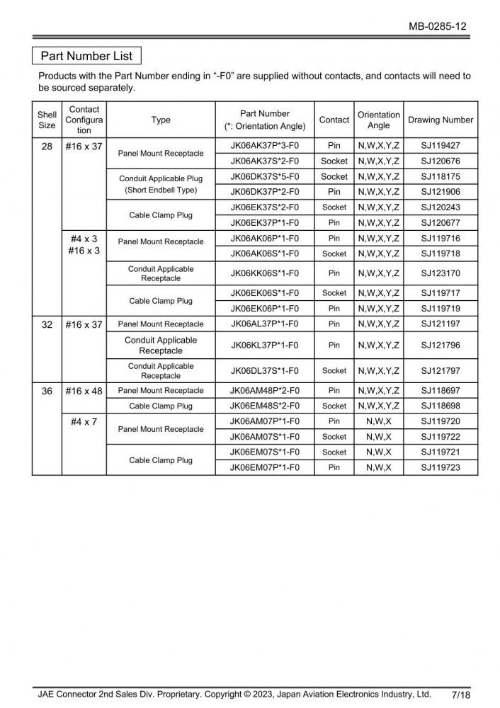 JAE JK06 Series document page 7