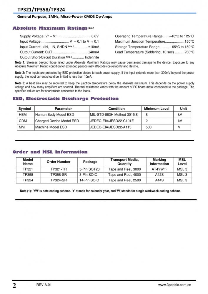 TP358-SR datasheet page 2