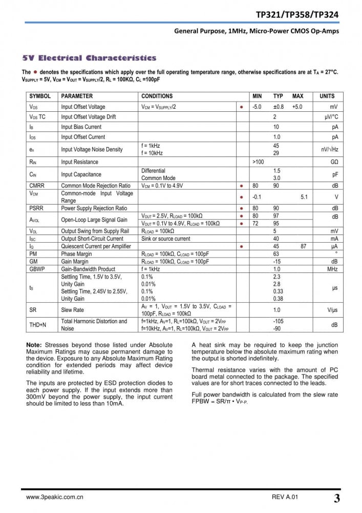 TP358-SR datasheet page 3