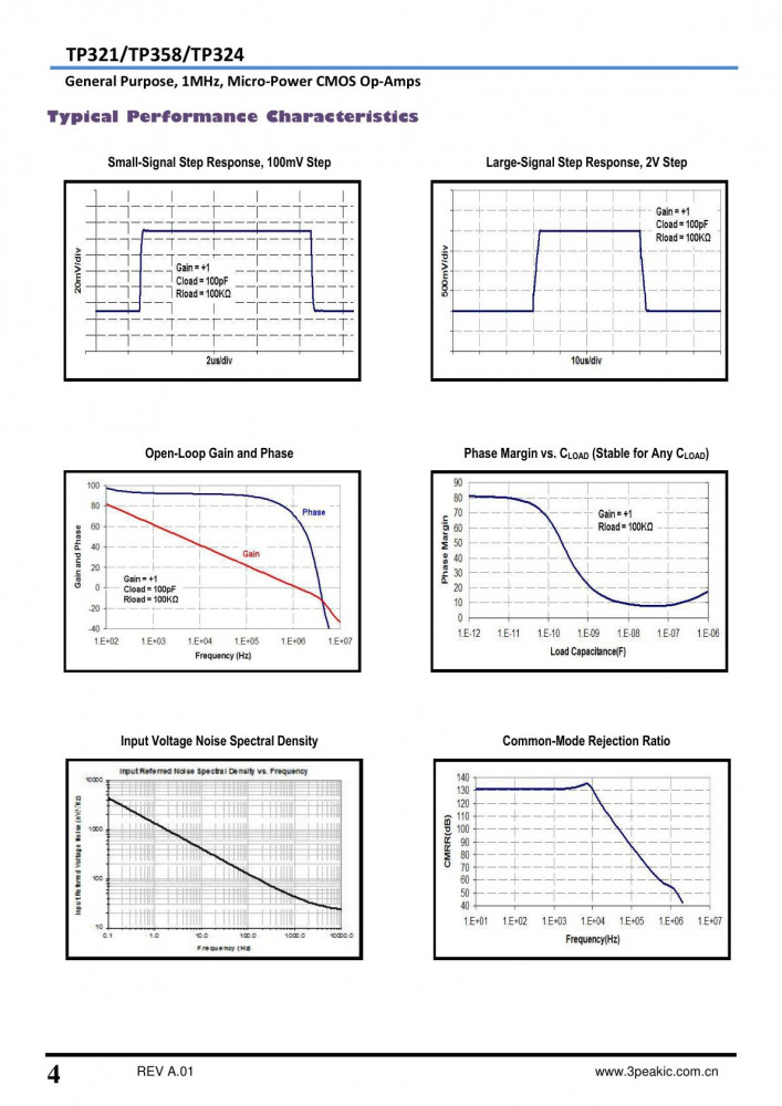 TP358-SR datasheet page 4