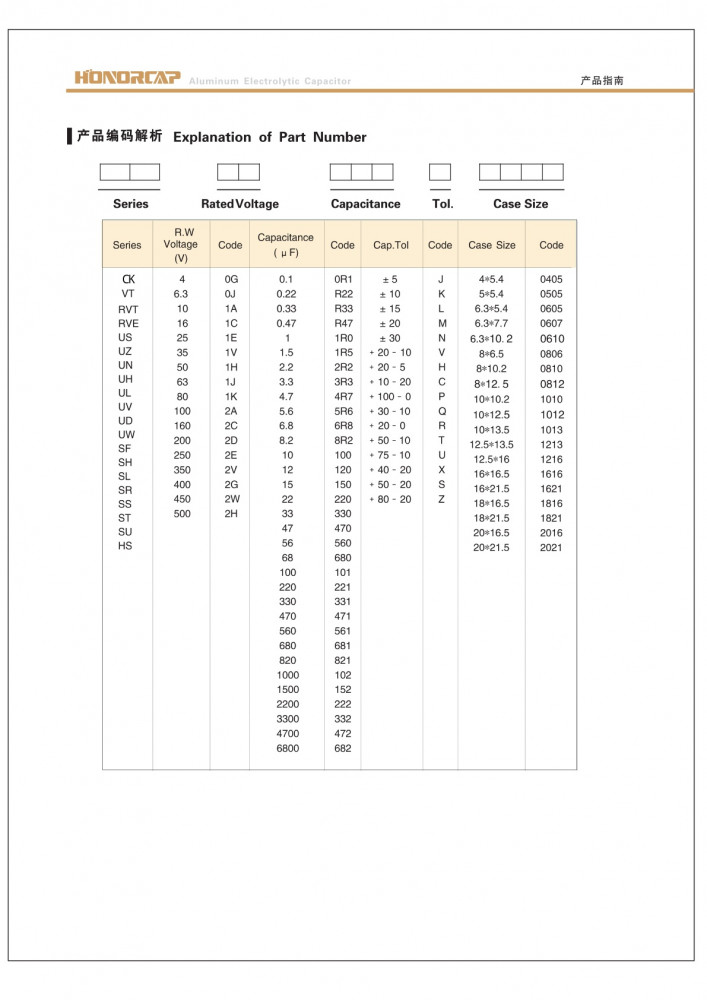 Honor Elec CK series datasheet page 3