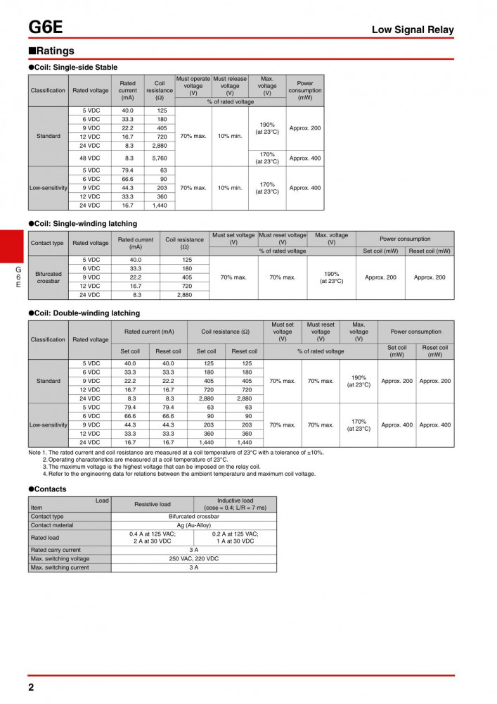 G6E relay technical document, page 2