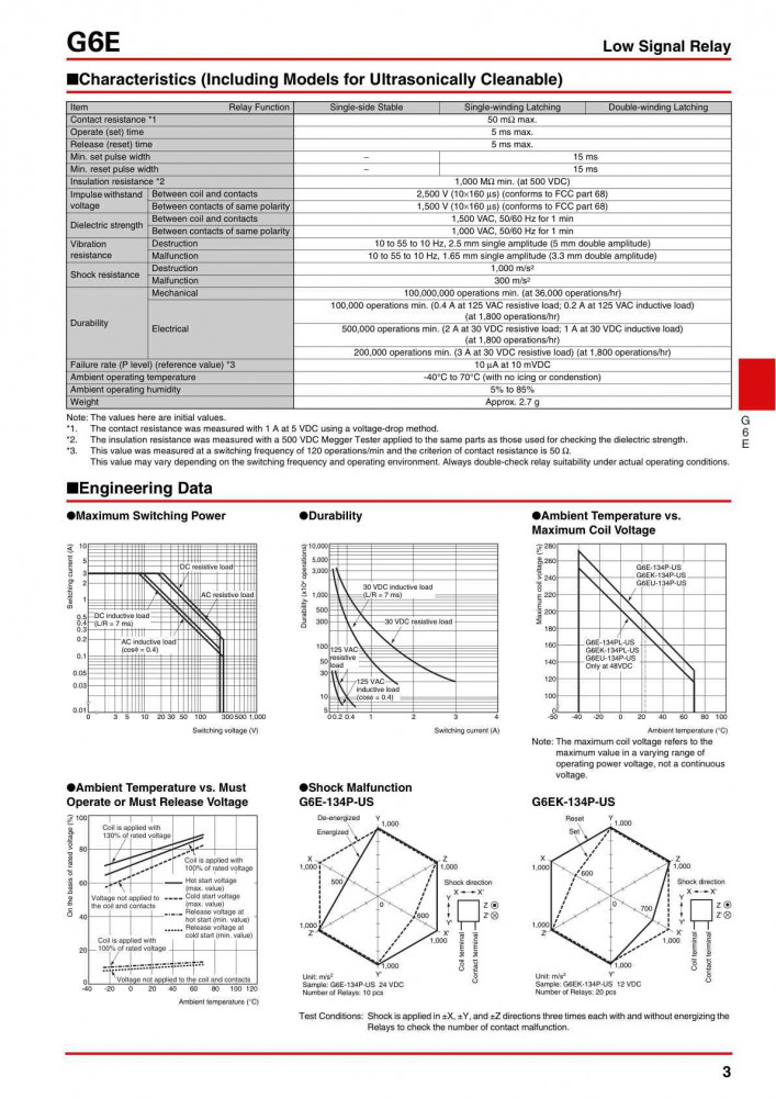 G6E relay technical document, page 3
