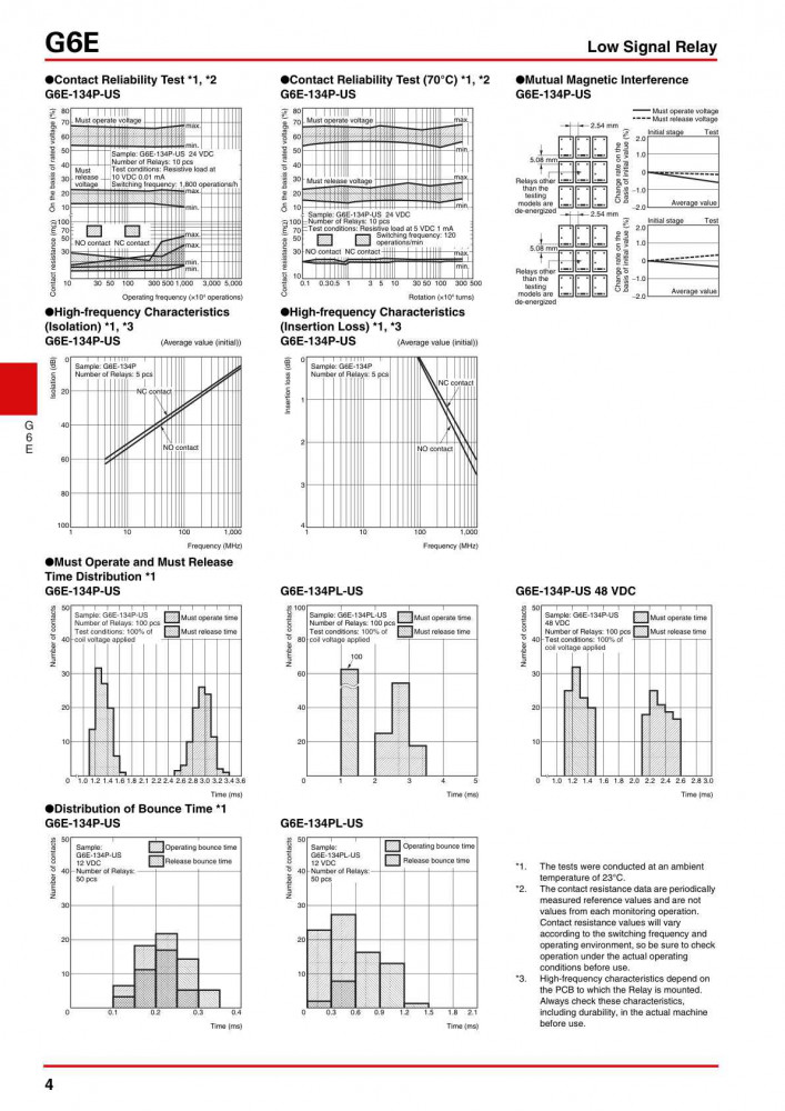 G6E relay technical document, page 4