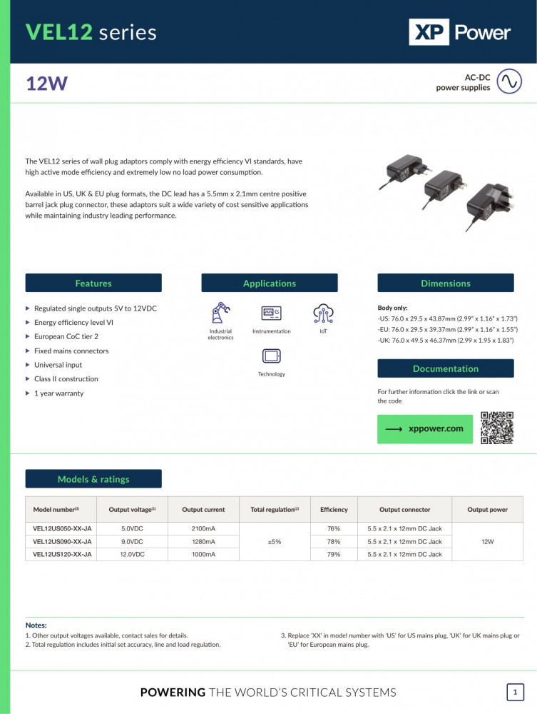 VEL12 series document page 1