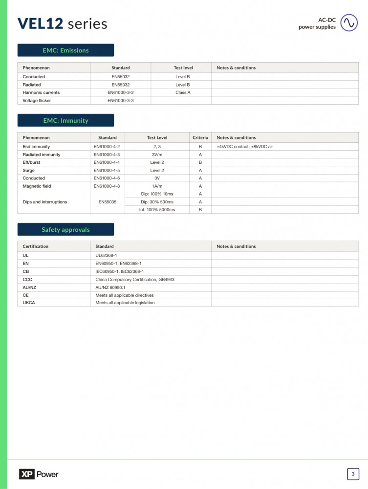 VEL12 series document page 3