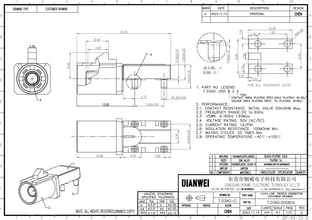 DIANWEI document page 2