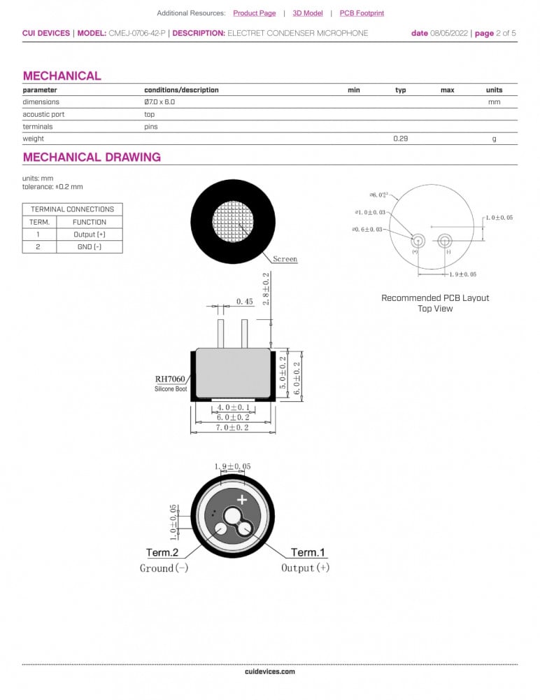CMEJ-0706-42-P datasheet page 2