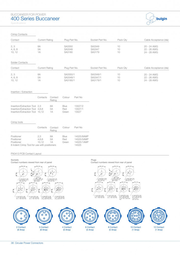 Bulgin PX0412/10S datasheet page 4