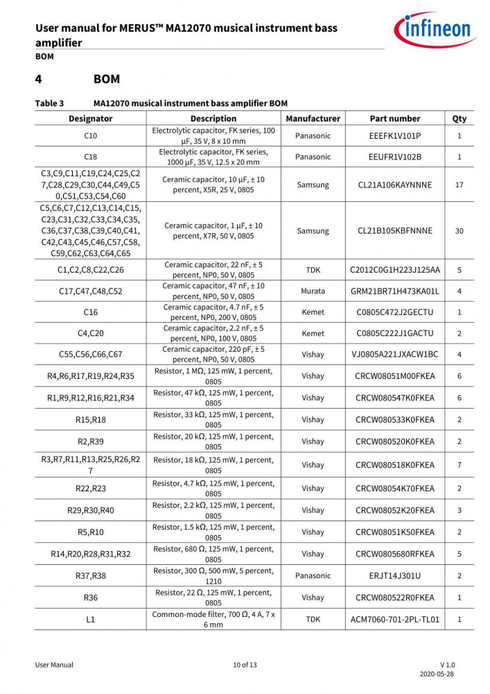 MA12070 amplifier manual page 10
