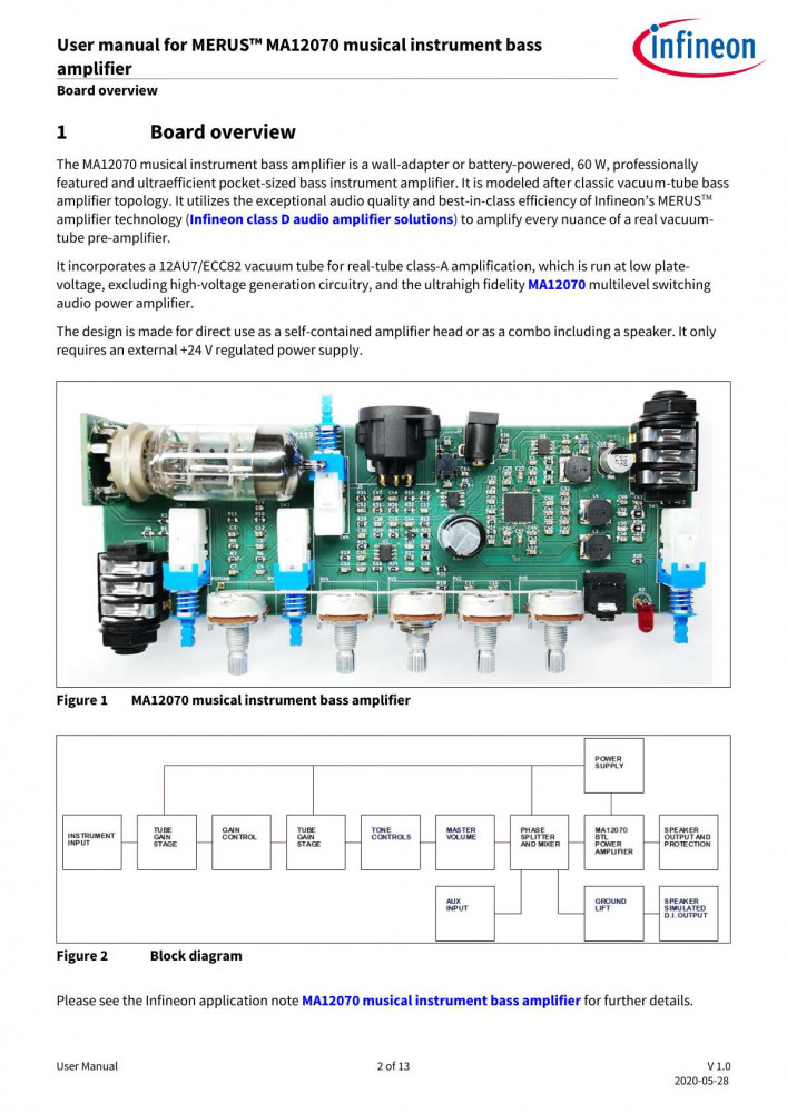 MA12070 amplifier manual page 2