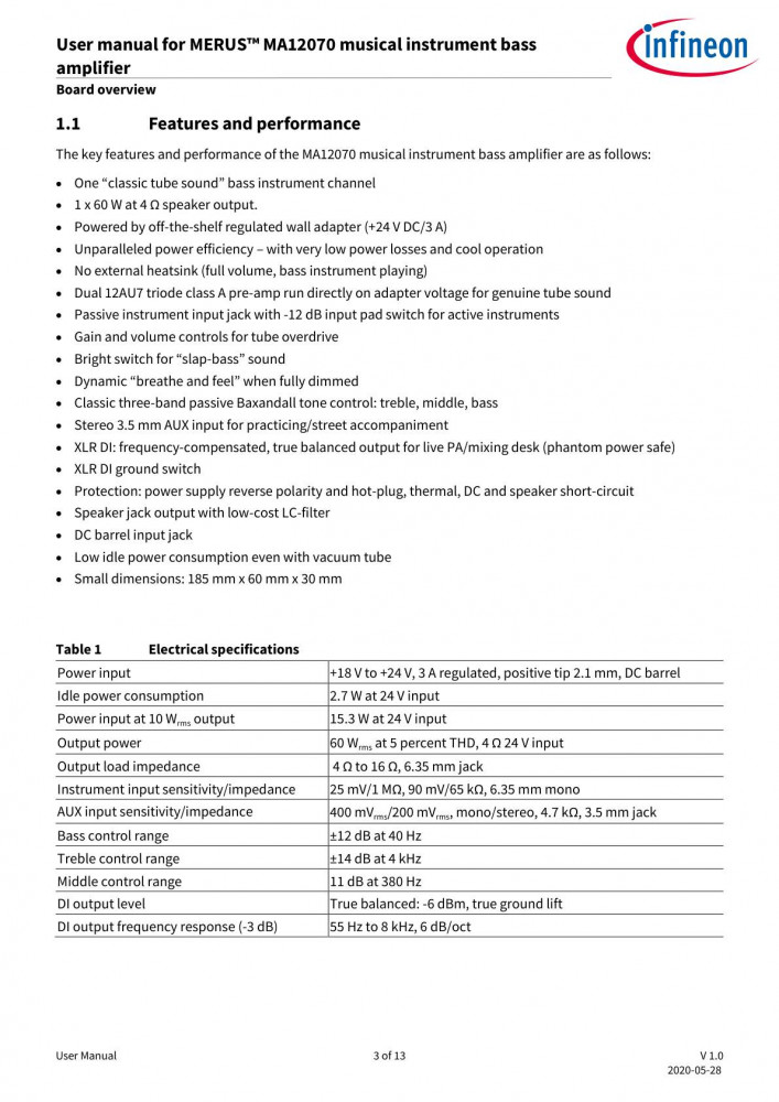 MA12070 amplifier manual page 3