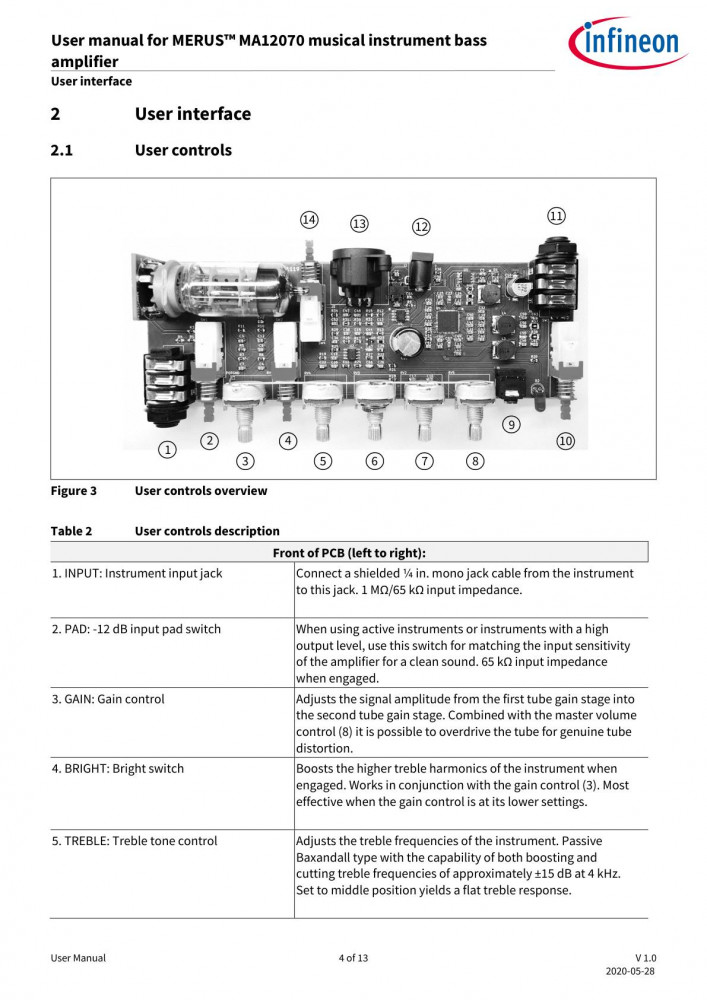 MA12070 amplifier manual page 4